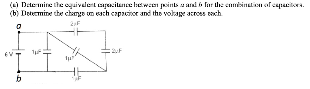 SOLVED: Determine the equivalent capacitance between points a and b for the combination of ...
