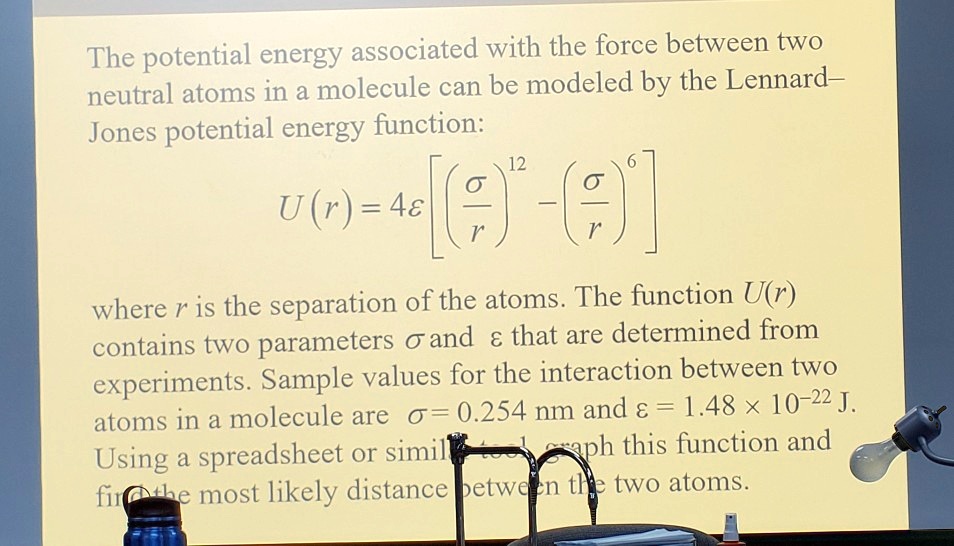 The potential energy associated with the force between...