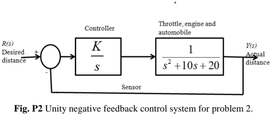 SOLVED: A traffic control system is designed to control the distance between vehicles, as shown ...