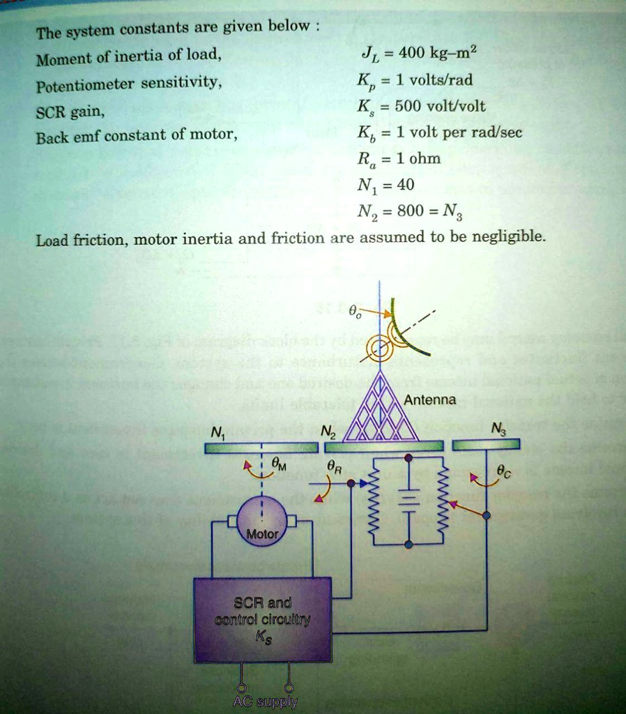 determine a mathematical model b state equations c transfer function d ...