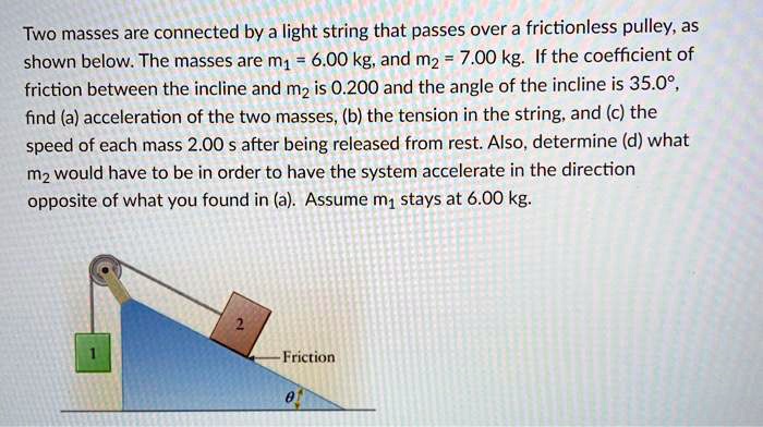 Solved Two Masses Are Connected By A Light String That Passes Over A