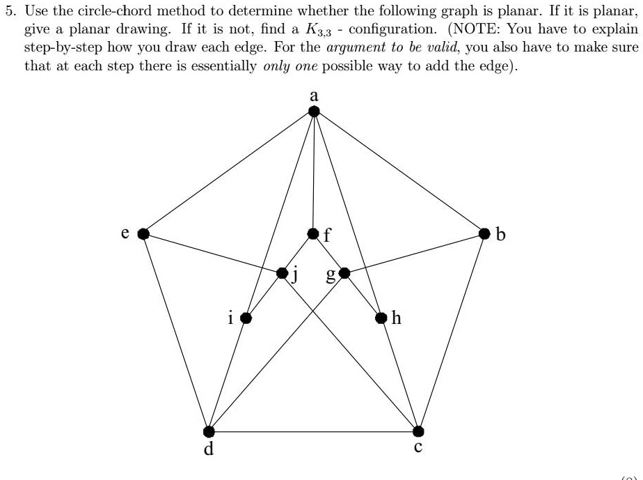 SOLVED: 5. Use the circle-chord method to determine whether the following graph is planar. If it ...