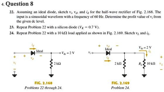 SOLVED: Texts: 4. Question 8: Assuming an ideal diode, sketch v, v, and i for the half-wave ...