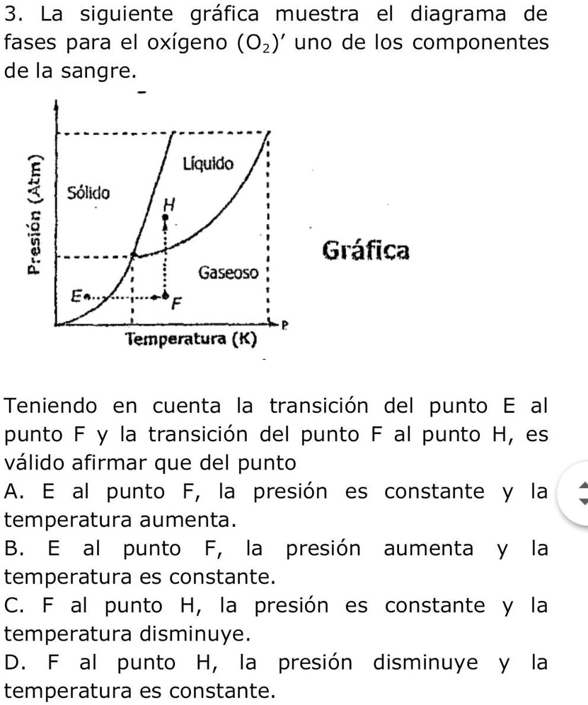 SOLVED: dígame la respuesta por favor química 3 La siguiente gráfica ...