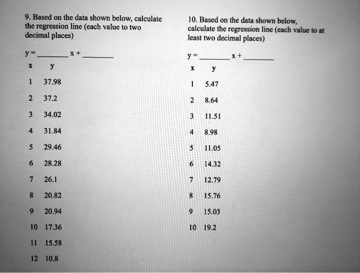 SOLVED:9.Based on the data shown below; calculate the regression line (cach valuc t0 two decimal ...