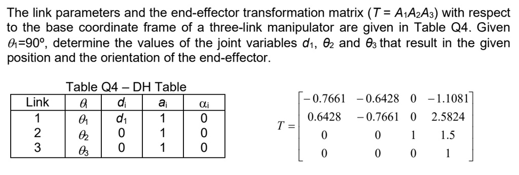 SOLVED: The link parameters and the end-effector transformation matrix (T = A*A2*A3) with ...