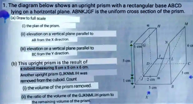 1. The diagram below shows an upright prism with a rectangular base ...