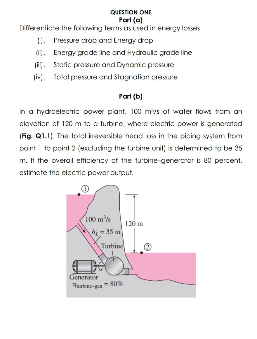 QUESTION ONE Part (a) Differentiate the following terms as used in energy losses (i). Pressure ...