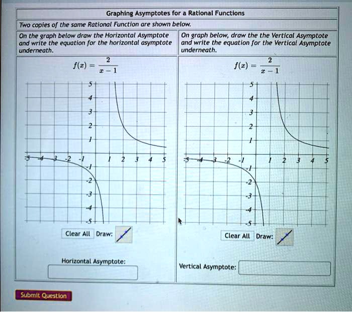 Solved Text Graphing Asymptotes For Rational Functions Two Copies Of 9816