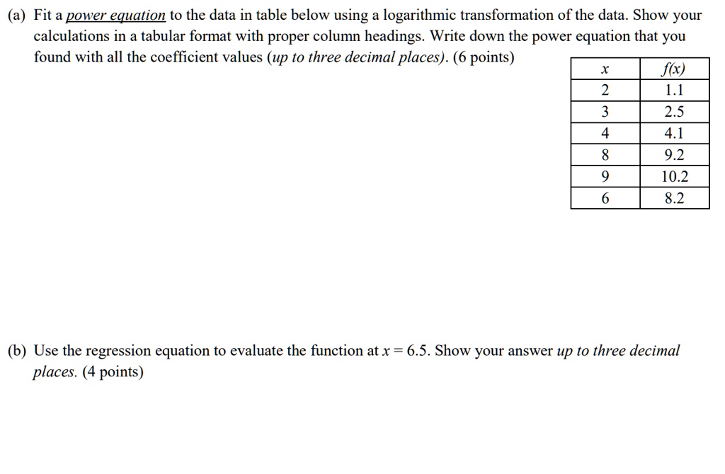 Solved Fit A Power Equation To The Data In Table Below Using