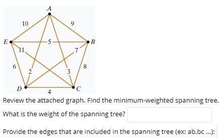 SOLVED: 10 4 Review the attached graph. Find the minimum-weighted ...