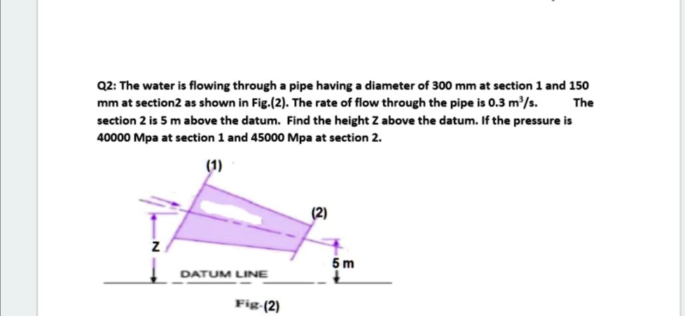 SOLVED: Q2: The water is flowing through a pipe having a diameter of 300 mm at section 1 and 150 ...