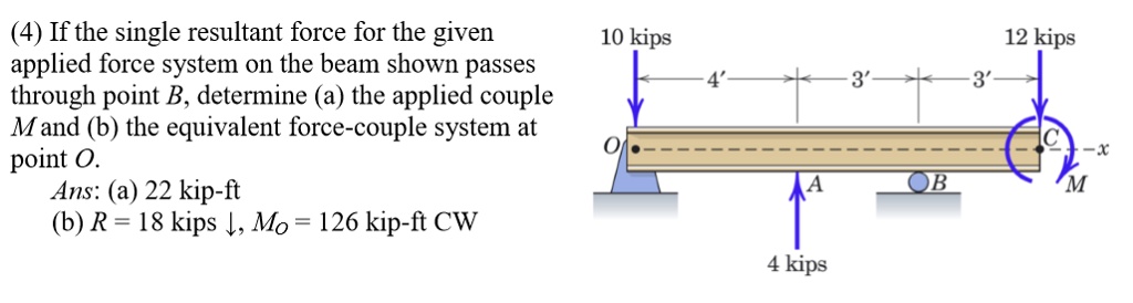 SOLVED: (4) If the single resultant force for the given applied force ...