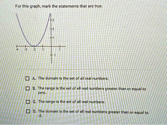 SOLVED: For this graph, mark the statements that are true. A. The domain is the set of all real ...