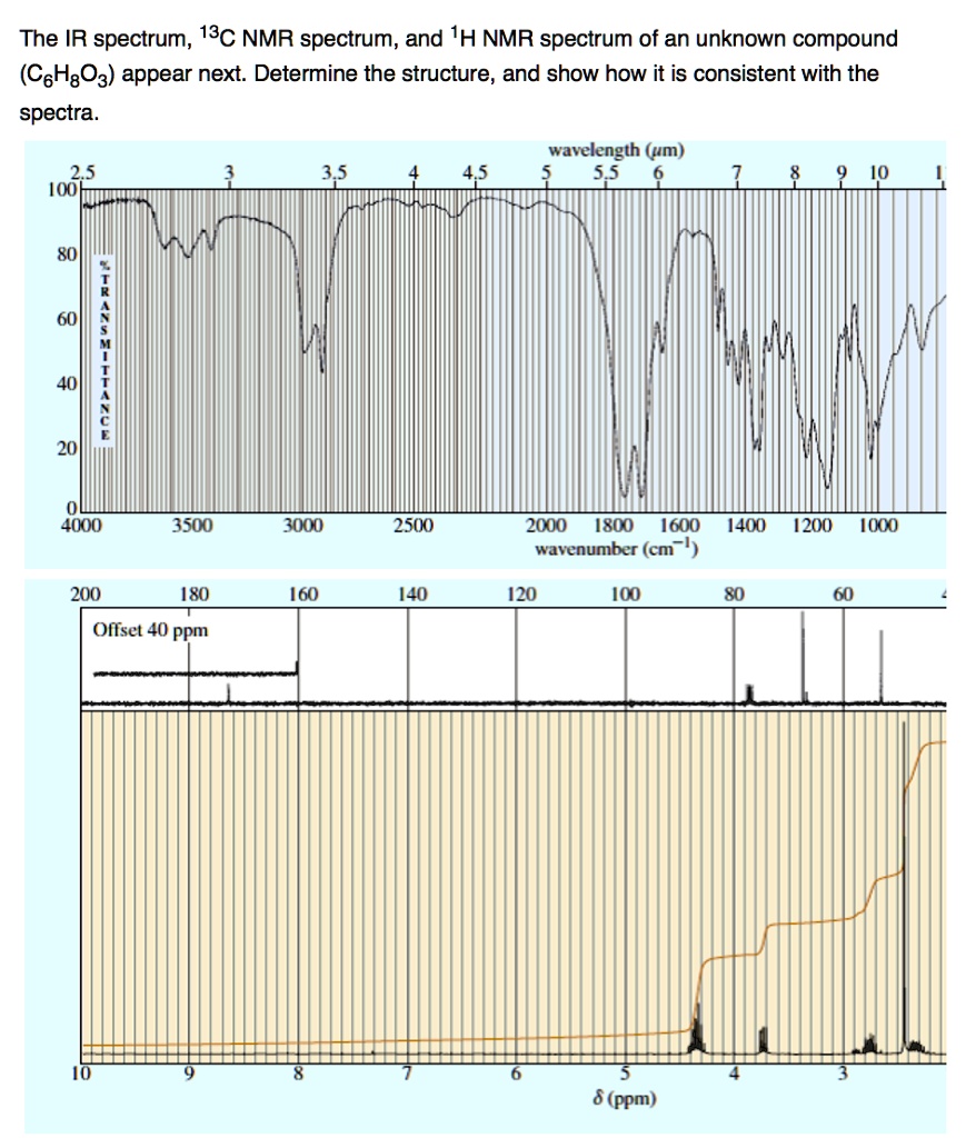 SOLVED: The IR spectrum, 13C NMR spectrum, and 1H NMR spectrum of an ...