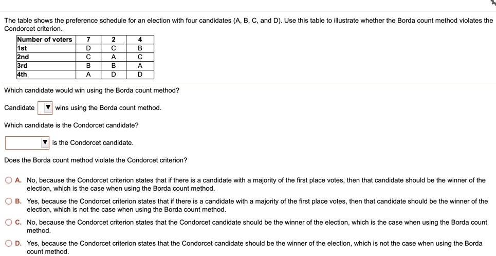 the table shows the preference schedule for an ection with four ...