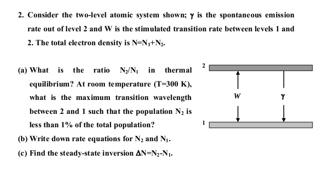 consider the two level atomic system shown is the spontaneous emission ...