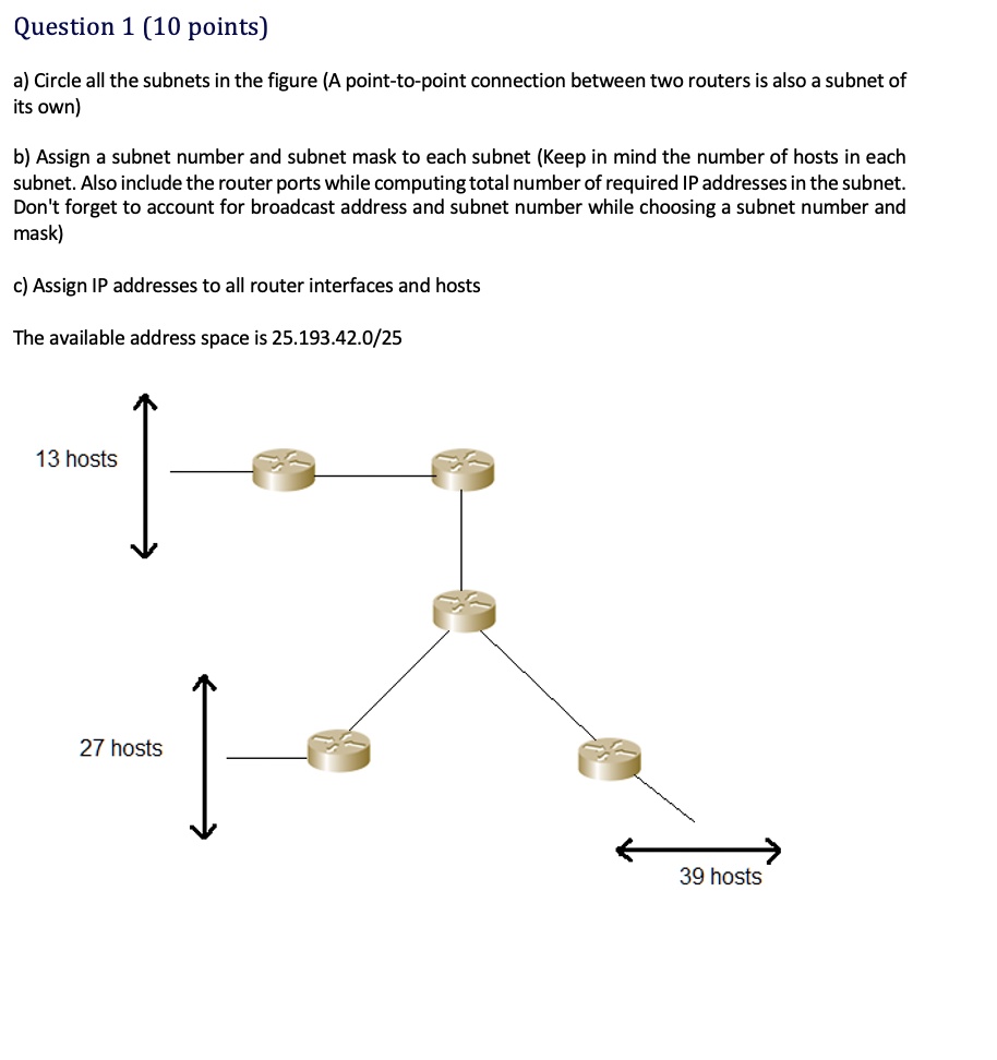 question 1 10 points a circle all the subnets in the figure a point to point connection between ...