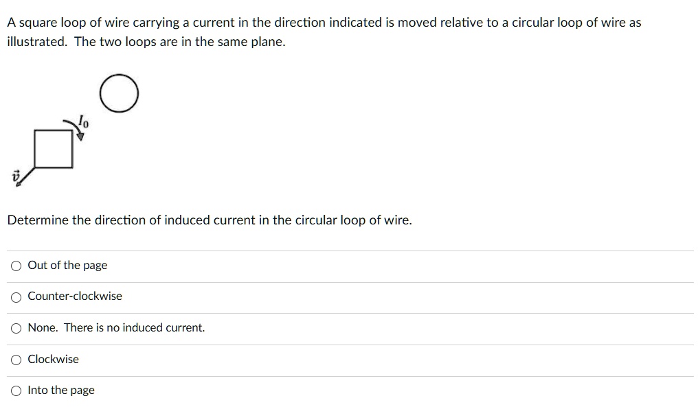a square loop of wire carrying a current in the direction indicated is ...