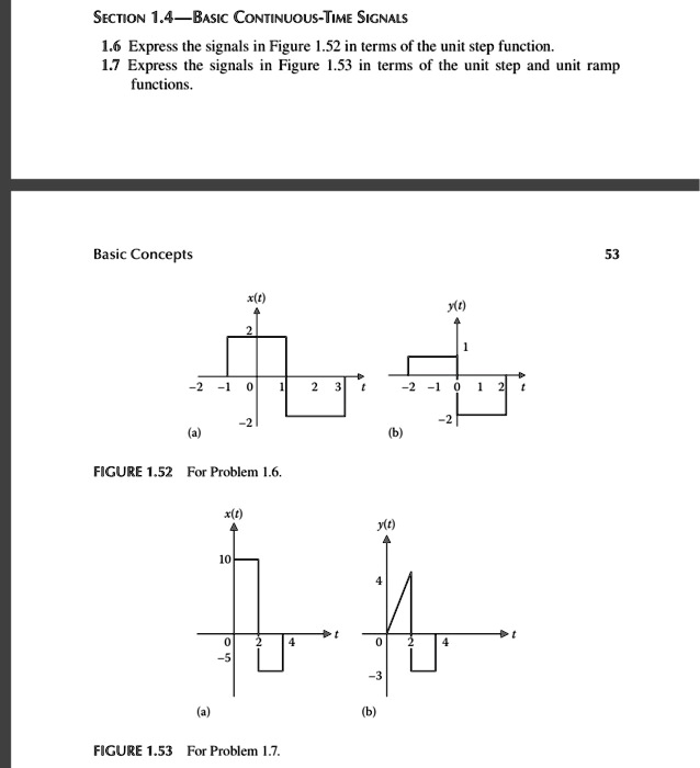 Solved Section 1 4 Basic Continuous Time Signals 1 6 Express The