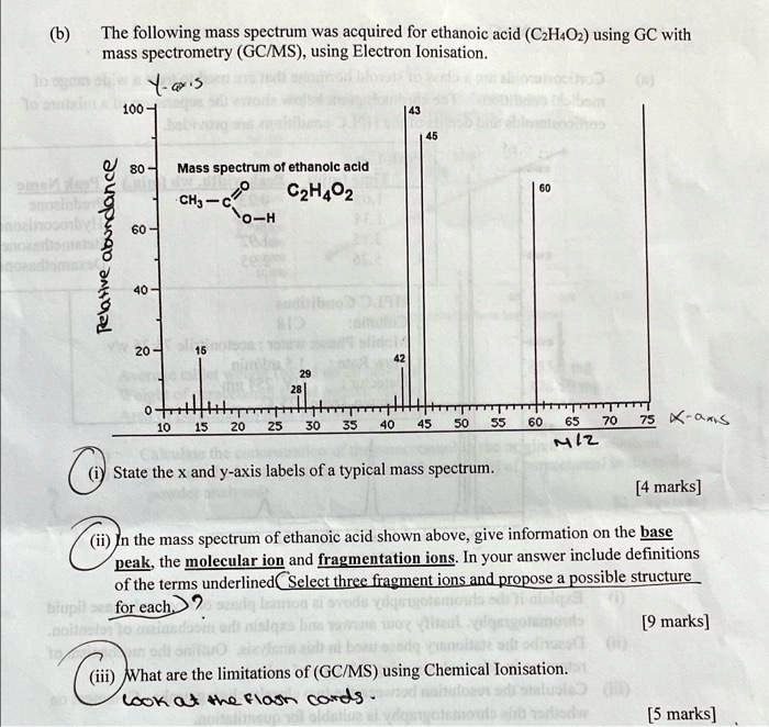 (b) The following mass spectrum was acquired for ethanoic acid (C2H4O2 ...
