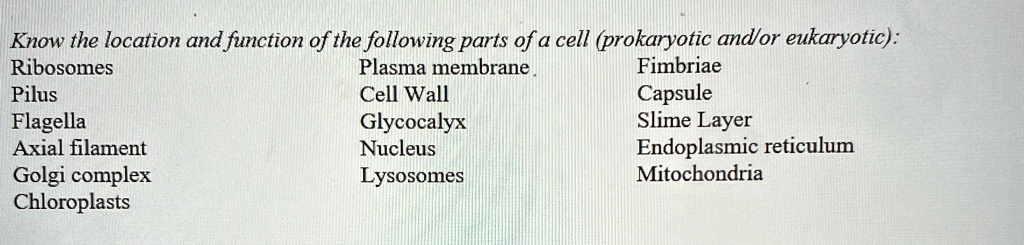 Know the location and function of the following parts of a cell ...