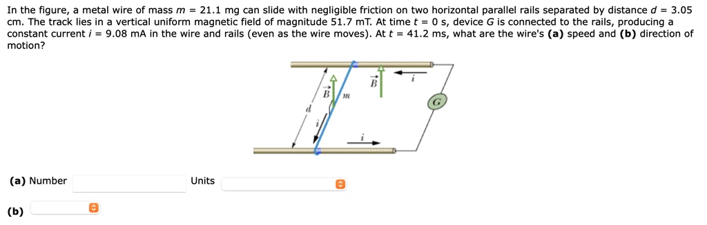 SOLVED: In the figure metal wire of mass m 21.1 mg can slide with ...