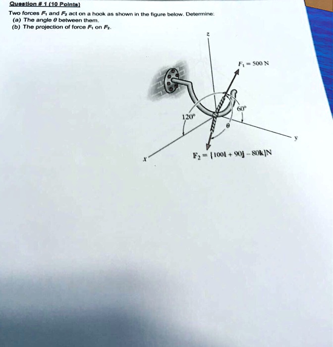 quetion110polnts two forces f and f act on a hook as shown in the ...
