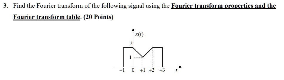 3. Find the Fourier transform of the following signal using the Fourier transform properties and ...