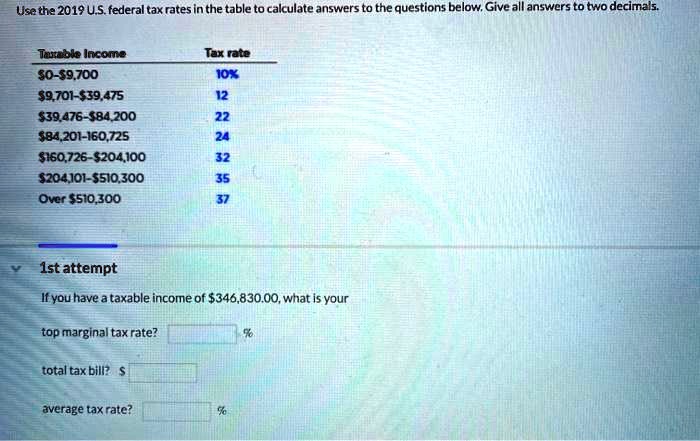 SOLVED: Use the 2019 U.S.federal tax rates in the table to calculate ...