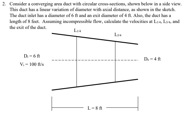 SOLVED: 2. Consider a converging area duct with circular cross-sections ...