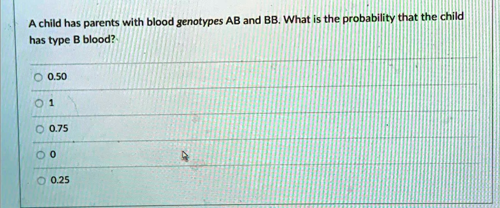 SOLVED: A child has parents with blood genotypes AB and BB. What is the ...