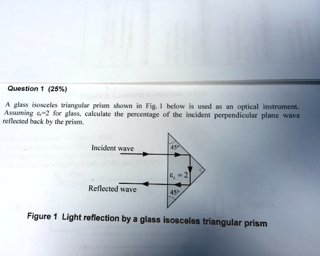 SOLVED: Question 1(25%) A glass isosceles triangular prism shown in Fig ...