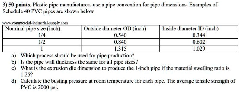 SOLVED: 350 points. Plastic pipe manufacturers use a pipe convention ...