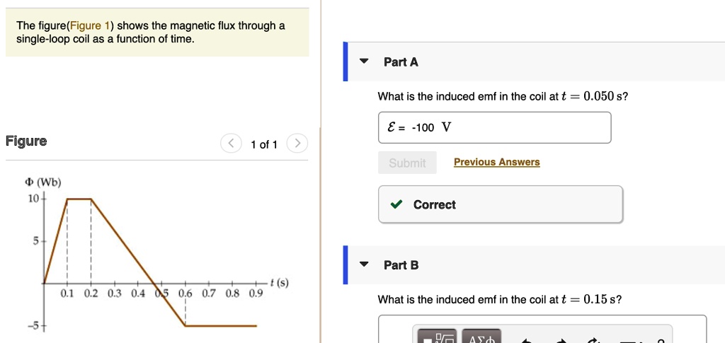 the figurefigure shows the magnetic flux through a single loop coil as a function of time part a ...