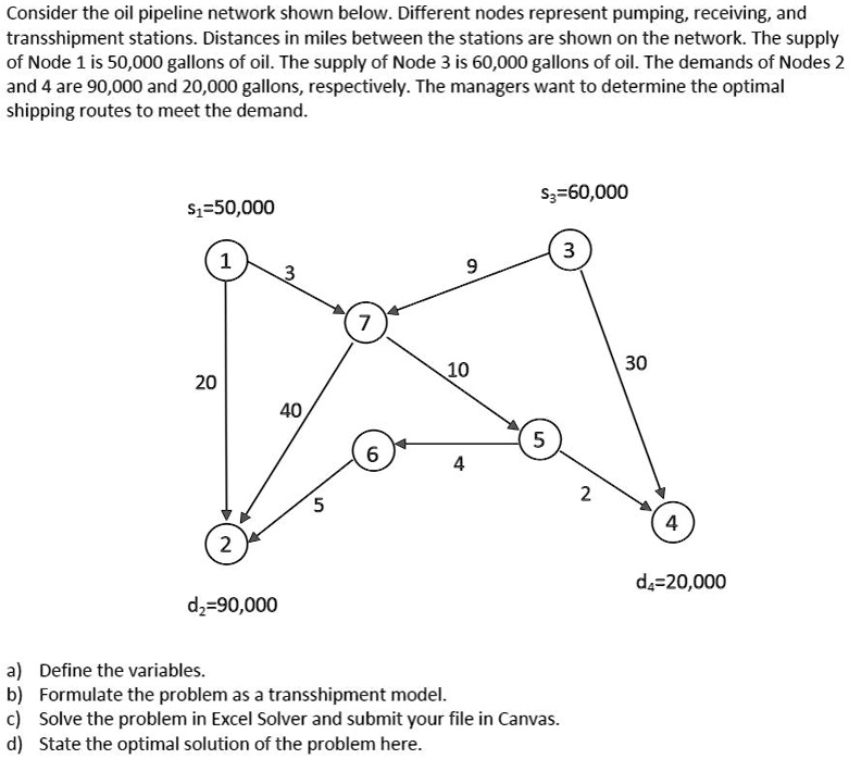consider the oil pipeline network shown below different nodes represent ...