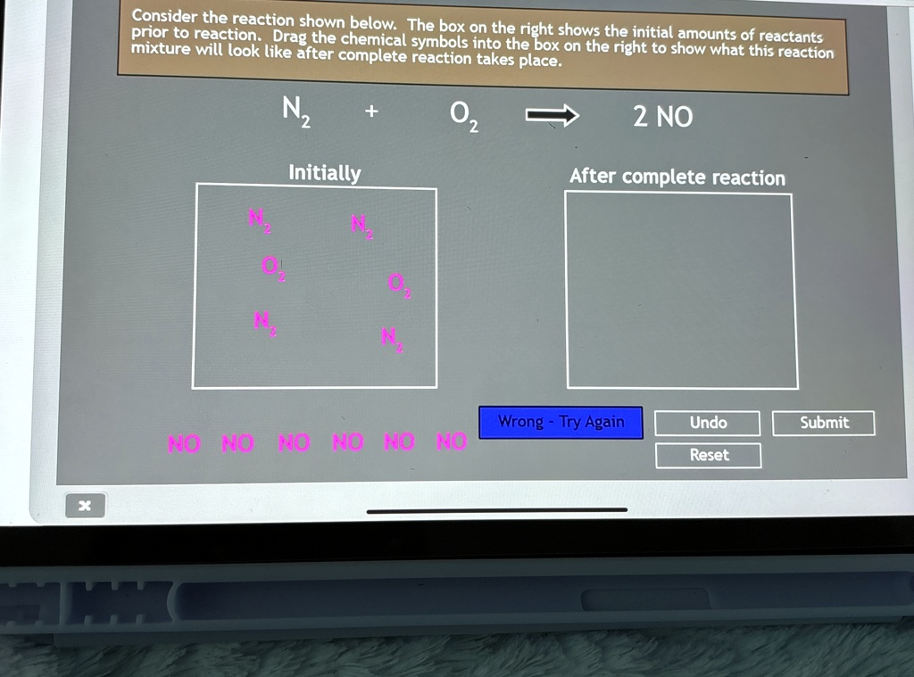 consider the reaction shown below the box on the right shows the ...