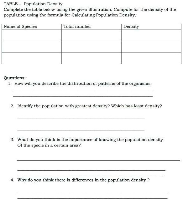 'I need ur help please TABLE Population Density Complete the table ...