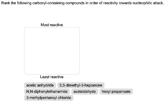 Solved Rank The Following Carbonyl Containingcompounds In Order Of Reactivity Towards