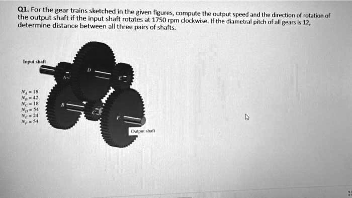SOLVED: For the gear trains sketched in the given figures, compute the output speed and the ...
