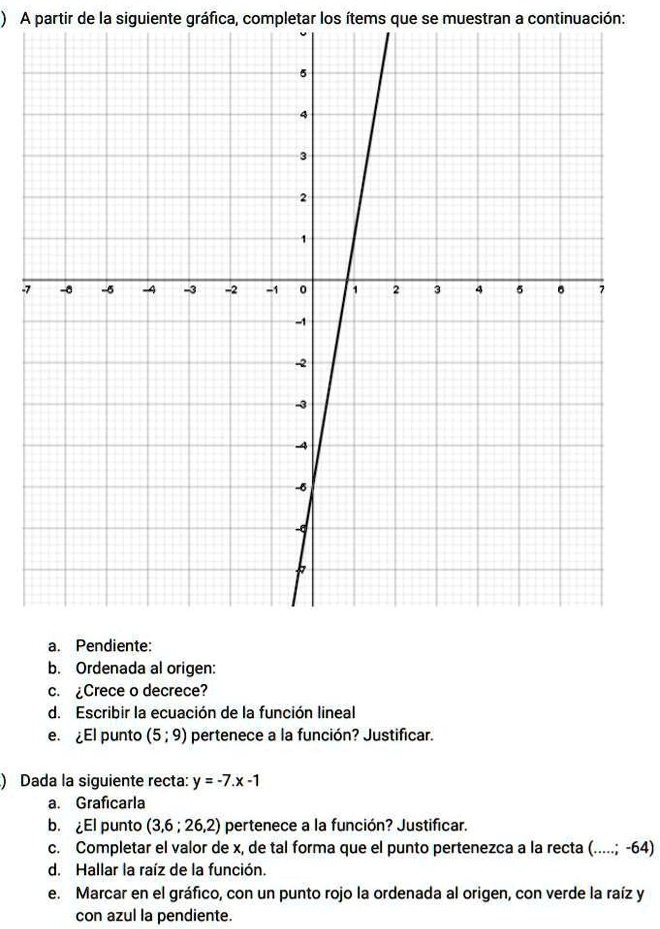 SOLVED: ................... A partir de la siguiente gráfica; completar ...