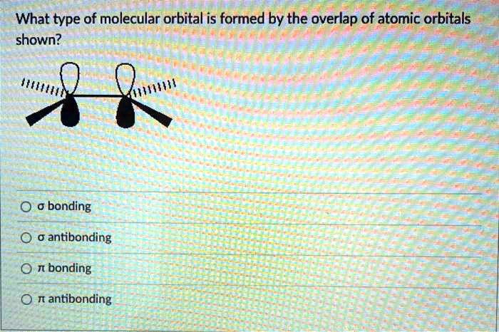 What type of molecular orbital is formed by the overlap of...