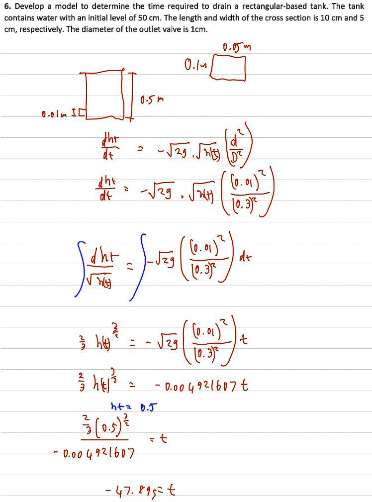 SOLVED: Develop model to determine the time required to drain ...