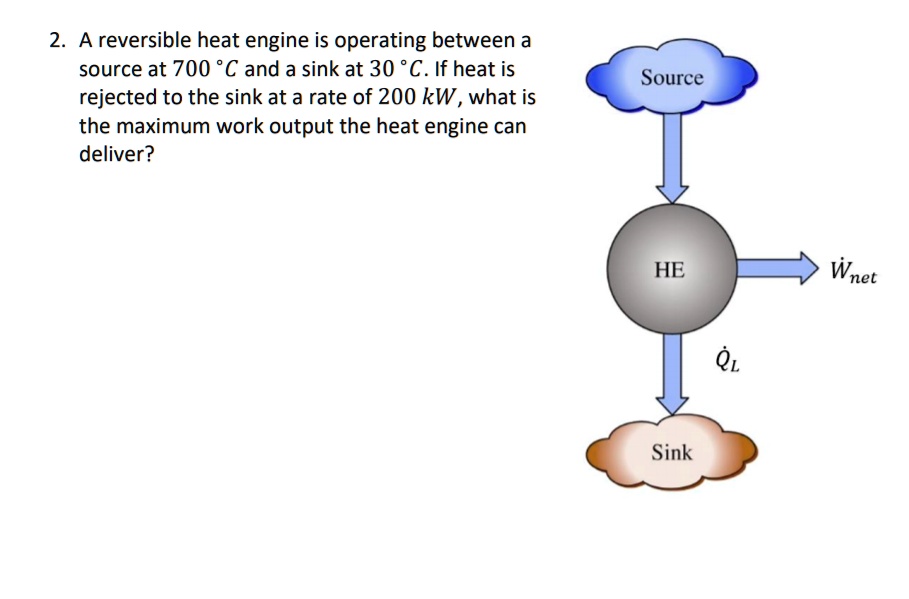 SOLVED: A reversible heat engine is operating between a source at 700 C and a sink at 30 C.If ...