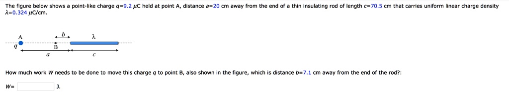 the figure below shows point like charge 99 uc held at point distance a20 cm away from the end ...