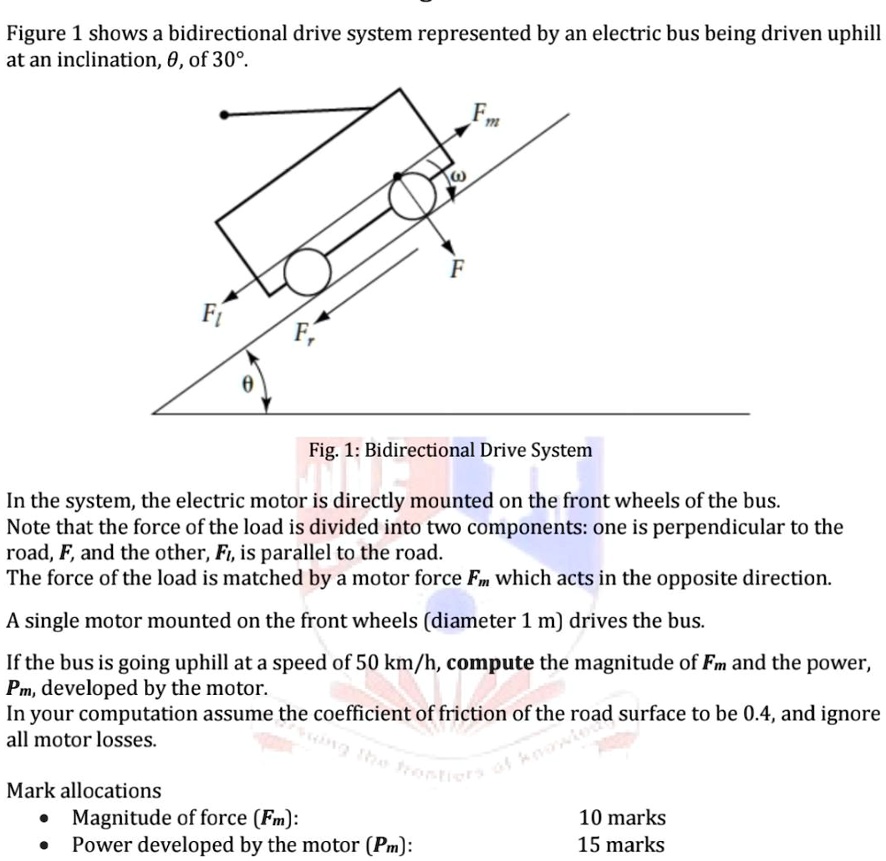 SOLVED: Texts: Figure 1 shows a bidirectional drive system represented ...