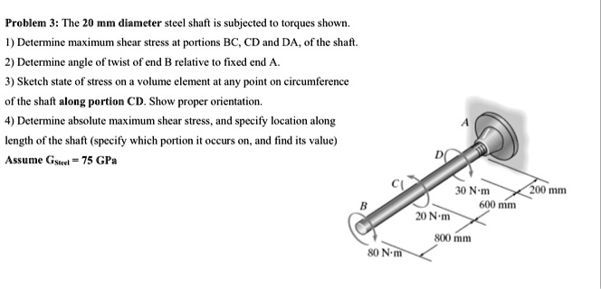 Problem 3: The 20 mm diameter steel shaft is subjected to torques shown ...