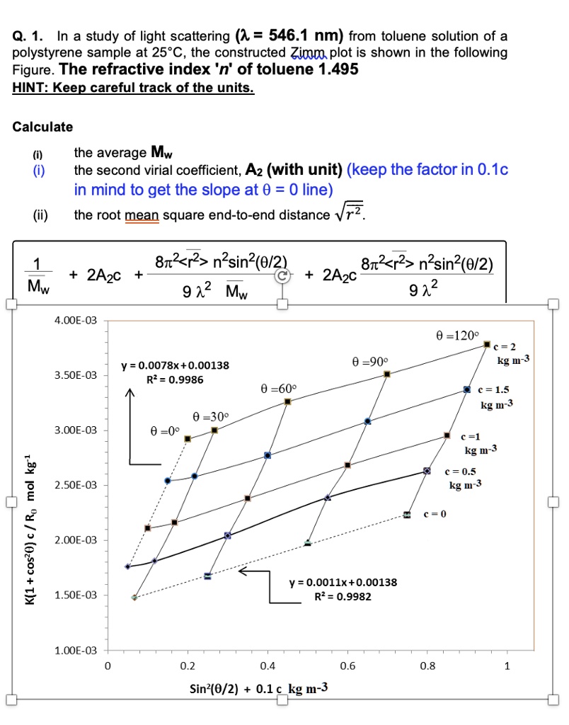 q in a study of light scattering a 5461 nm from toluene solution of a ...