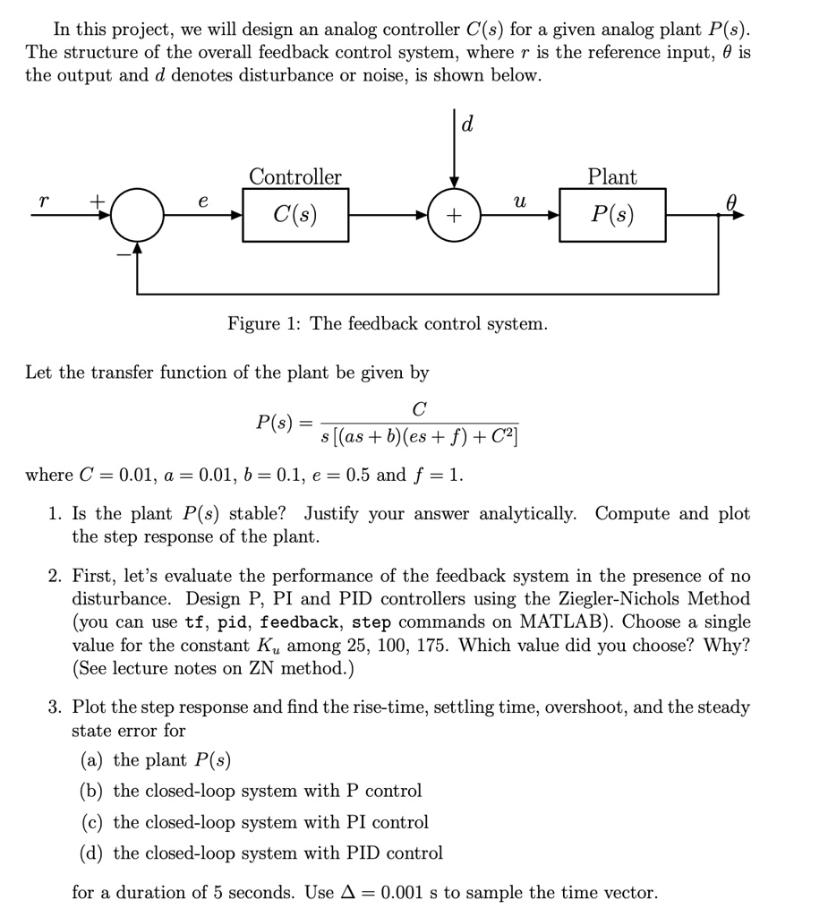 SOLVED: Solve this part by part in Matlab coding. In this project, we will design an analog ...