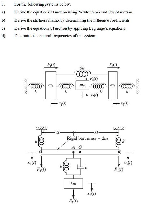 SOLVED: For the following systems below: a) Derive the equations of motion using Newton's second ...